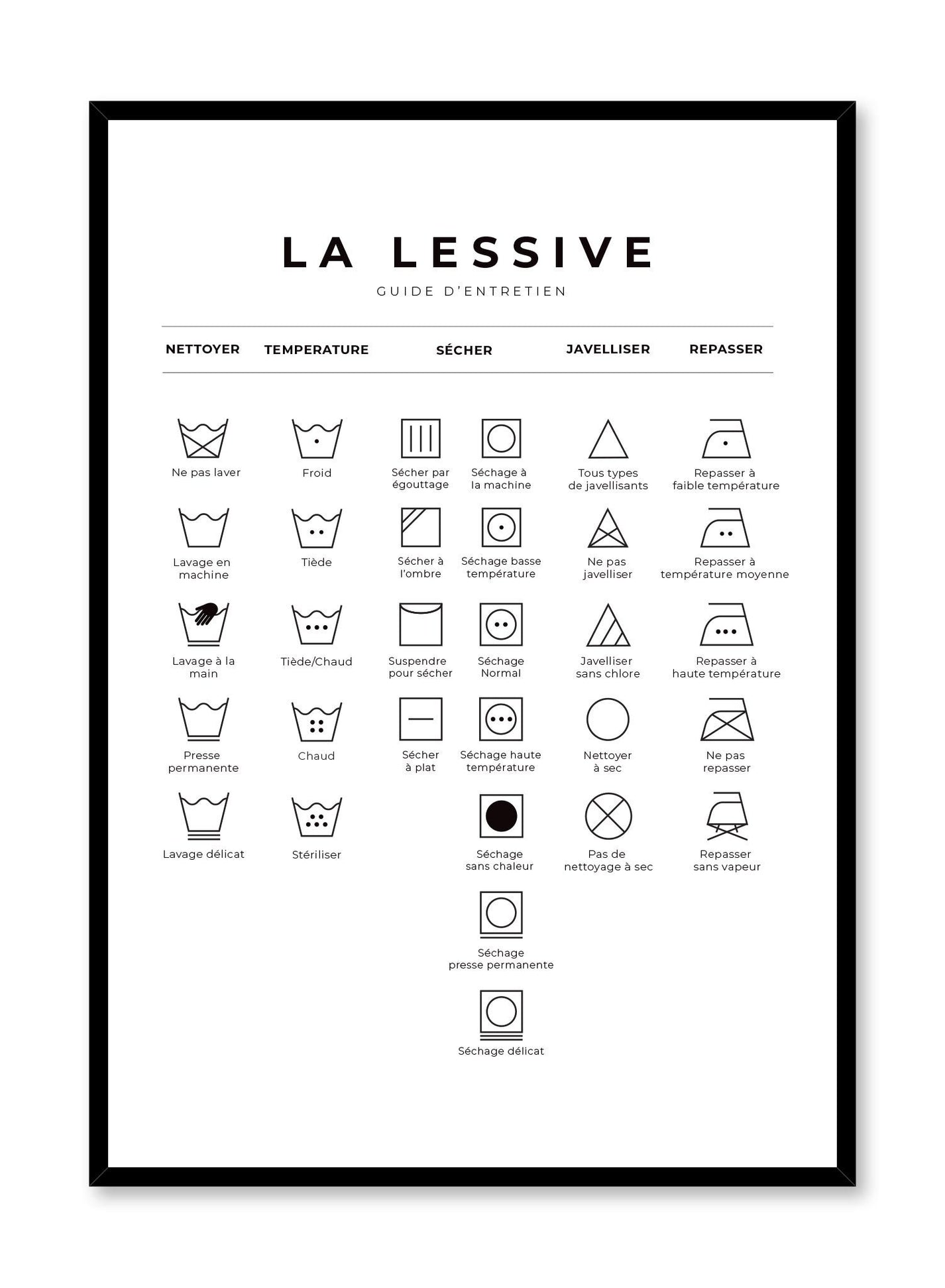 Laundry Guide in French and White | Guide Typography by Opposite Wall